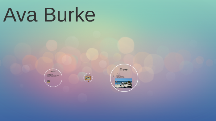 Ava Burke by Ava Burke on Prezi
