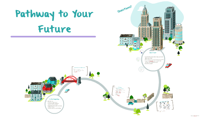 Pathway to Your Future by M.J. Doherty on Prezi