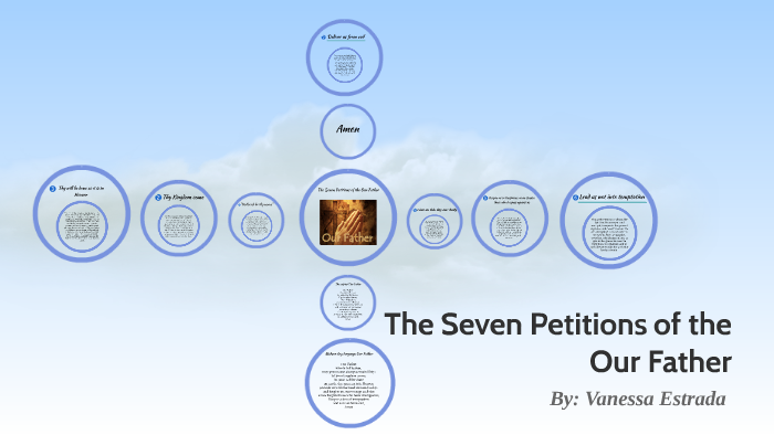 The Seven Petitions of the Our Father by vanessa estrada on Prezi