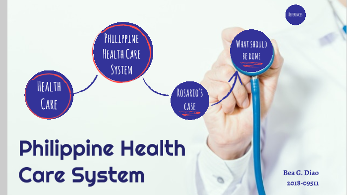 Philippine Health Care System by Hime Aoi on Prezi
