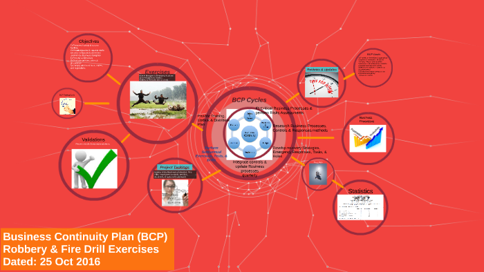 Business Continuity Plan (BCP) Maintenance by Minh Nguyen on Prezi
