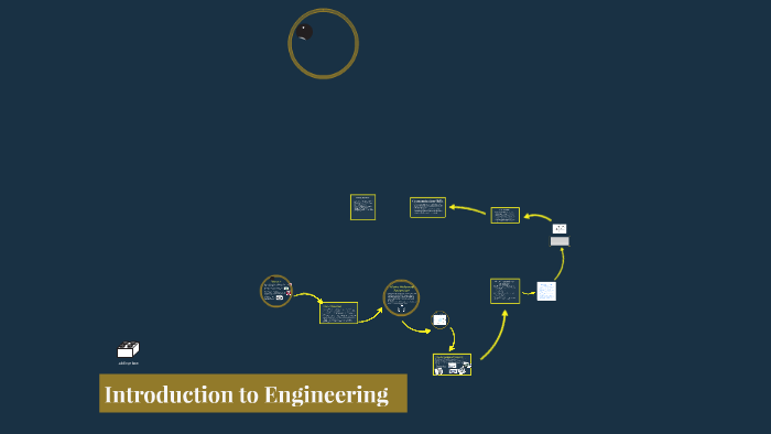 Introduction to Engineering-Lecture 1 by Shelby Reaves on Prezi