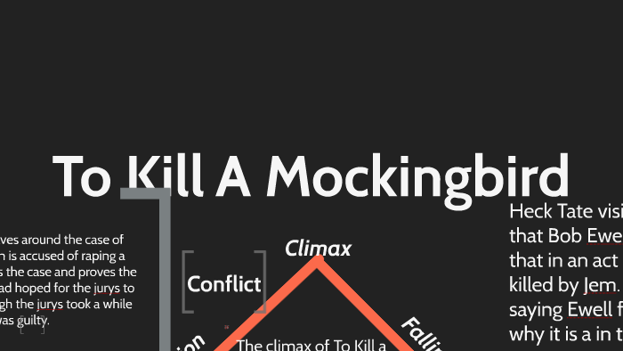 To Kill A Mockingbird Plot Diagram Edited By Colleen Chen