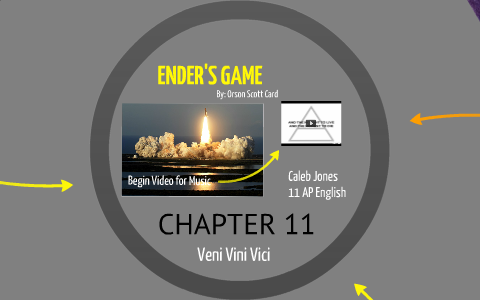 Ender's Game Theme Analysis by Caleb Jones on Prezi