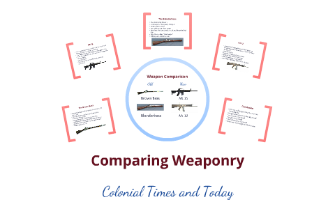 Colonial and Current Weaponry by Matthew Gierl on Prezi