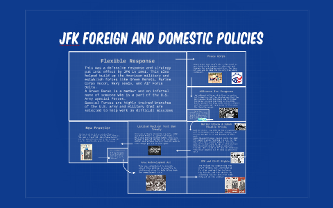 jfk foreign and domestic Policies by Savanna Harlin on Prezi