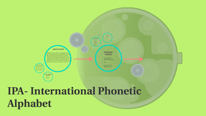 IPA- International Phonetic Alphabet by on Prezi