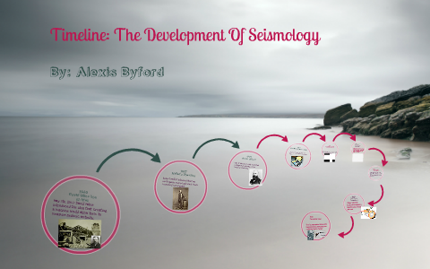 Development of Seismology by Alexis Byford on Prezi