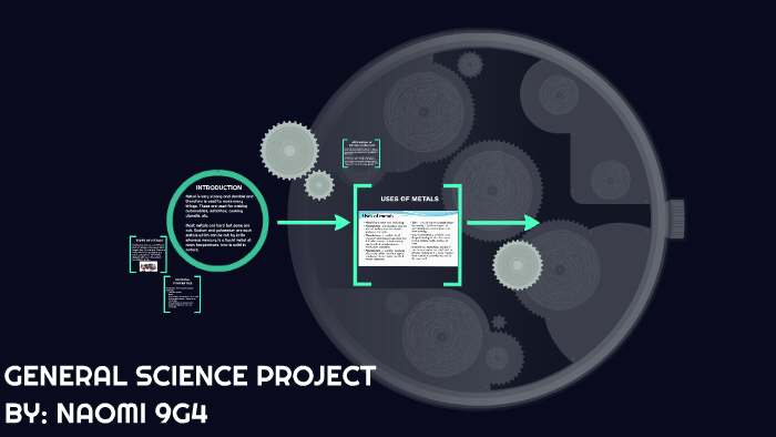 GENERAL SCIENCE PROJECT by naomi a on Prezi