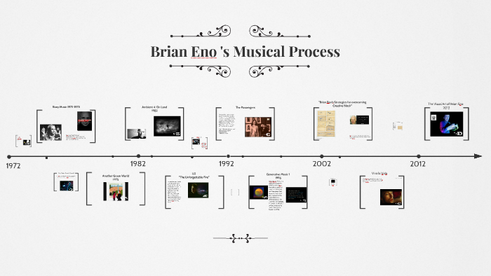 Brian Eno Presentation by Ruby Maldonado