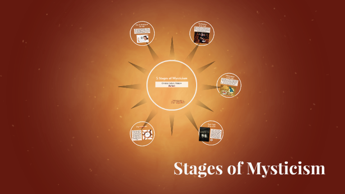 Stages of Mysticism by Nia Isom on Prezi