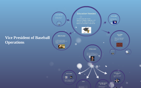Vice President of Baseball Operations by Spencer Johnson on Prezi