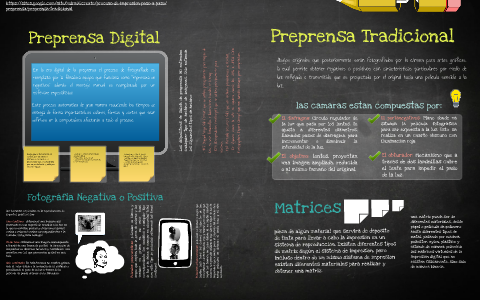 Pre Prensa Digital by kevin rodriguez on Prezi