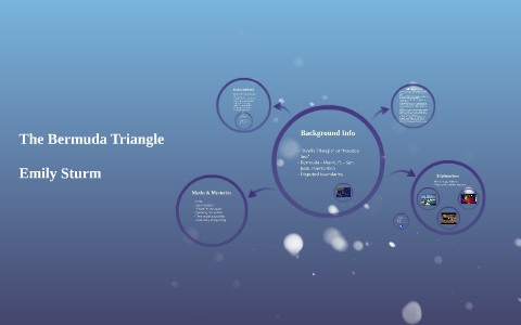The Bermuda Triangle by Emily Sturm on Prezi