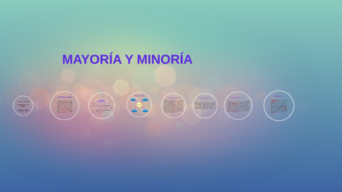 MAYORÍA Y MINORÍA by karen daniela orbes criollo on Prezi