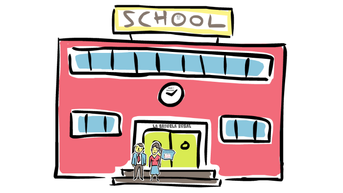 ¿QUÉ ES LA ESCUELA RURAL? by lITERATURA INFANTIL autonoma on Prezi