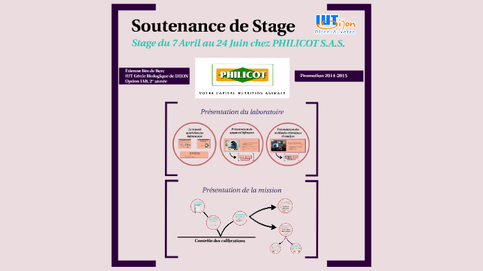 Présentation de l'appareil Infraxact by Etienne de Berc on Prezi