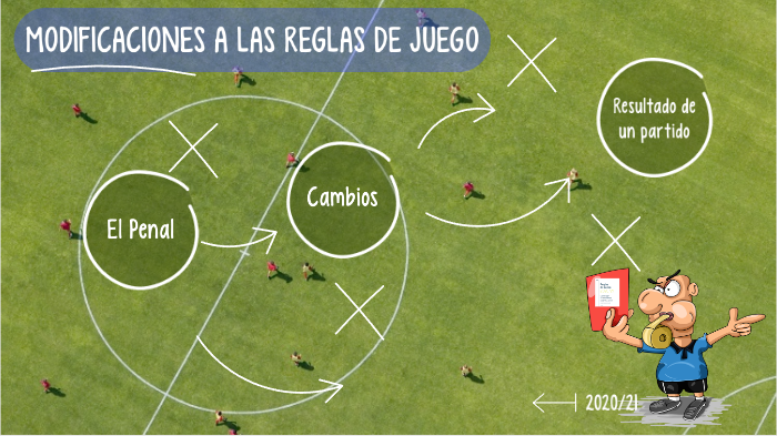 Modificaciones by Carlos Venegas on Prezi