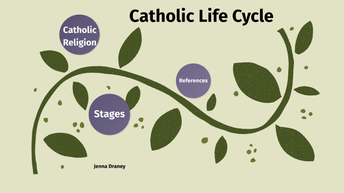 Catholic Life Cycle by Jenna Draney on Prezi