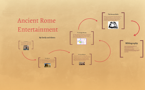 Ancient Rome Entertainment by Emily Smith on Prezi