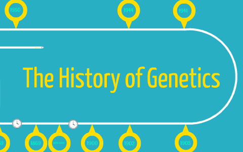 The History of Genetics by Zozo C-W on Prezi