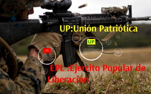 Ejercito Popular de Liberacion by Manuel Gaviria on Prezi