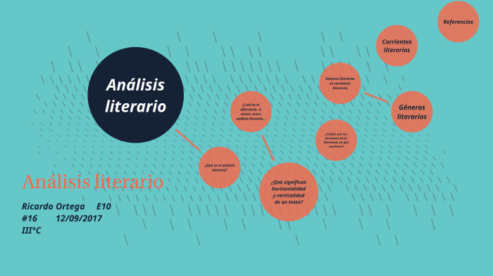 Análisis literario by Ricardo Ortega on Prezi