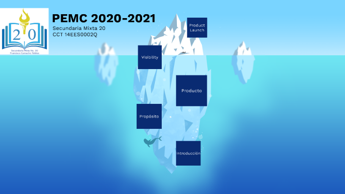 PEMC 2020-2021 by Yehiel Dueñas on Prezi PEMC 2020-2021 by Yehiel Dueñas on Prezi