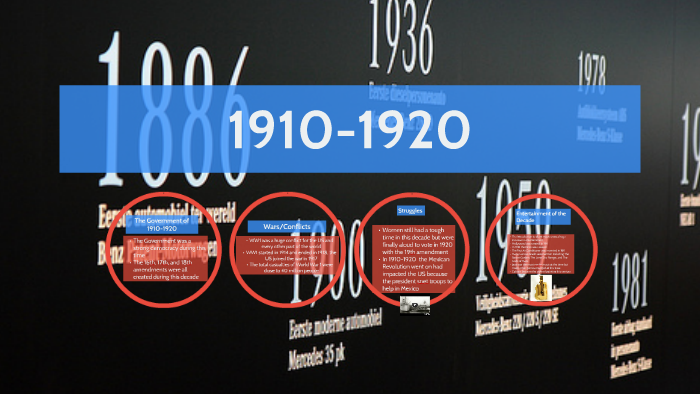 1910-1920 Timeline by Andrew Larsen on Prezi