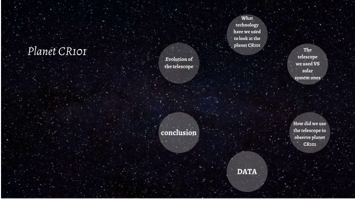 Planet CR101 by Tam Fuchs on Prezi