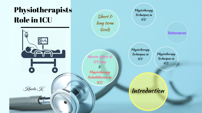 PHYSIOTHERAPY IN ICU by k k on Prezi