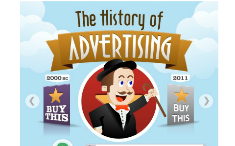 The Evolution of Advertising by Joe Wolnik on Prezi