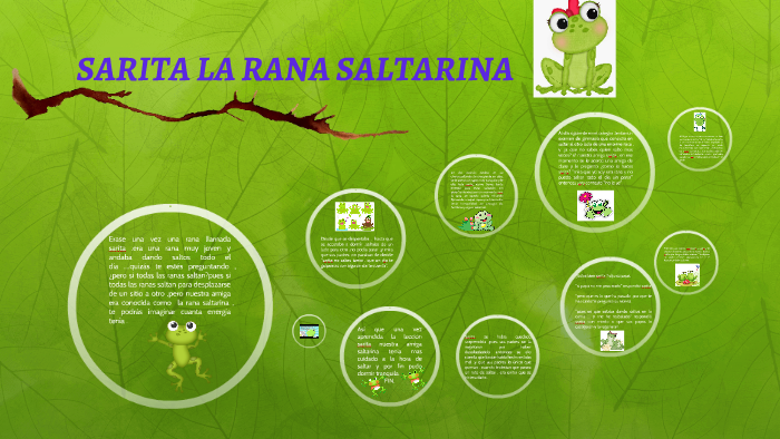SARITA LA RANA SALTARINA by camila mazo on Prezi