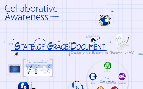 State of Grace Document (All Images) by Maureen McCarthy on Prezi
