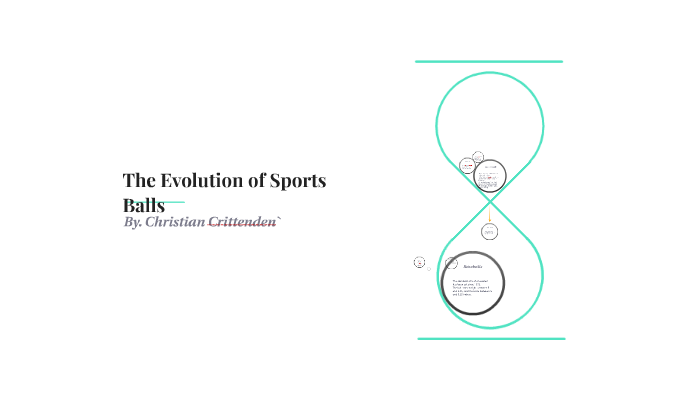 The Evolution of Sports Balls by on Prezi