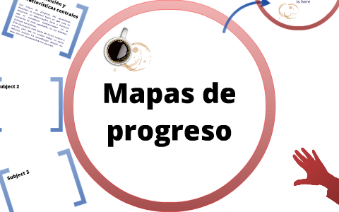 Mapas de progreso by Felipe Gonzalez on Prezi