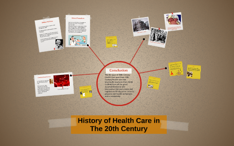 History of Health Care in The 20th Century by Christopher garcia on Prezi