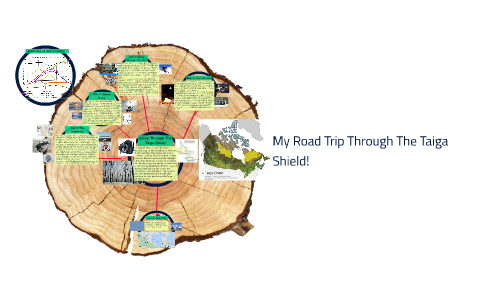Taiga Shield Roadtrip by Mahnum Sardar on Prezi