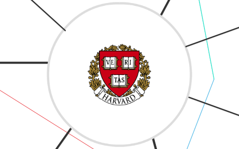 Harvard Computer Science Department by Richmond Uy on Prezi