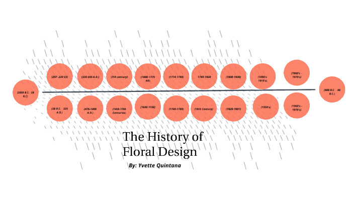 Floral History Timeline by Yvette Quintana on Prezi