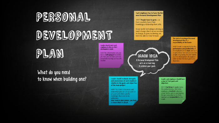 PERSONAL DEVELOPMENT PLAN by Martina Havlová on Prezi