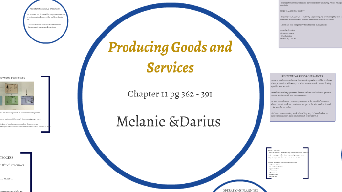 Producing goods and services by melanie gill on Prezi