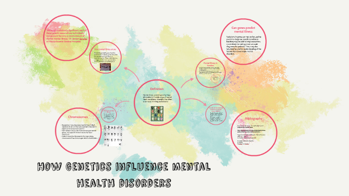 How Genetics influence mental health dissorders by kirsten queoff on Prezi