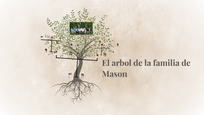 Mason Family Tree by Mason Dinardi on Prezi
