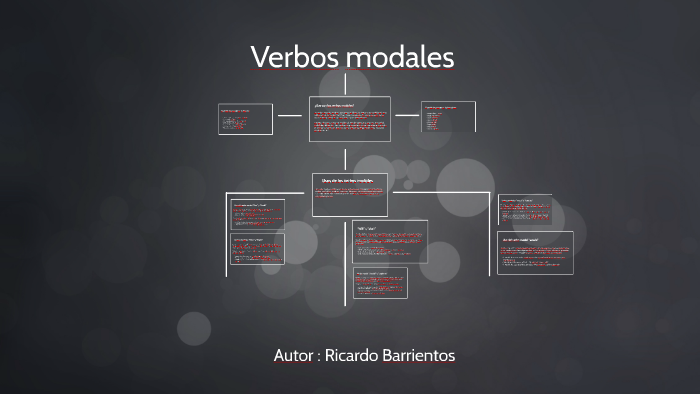 ¿Que son los verbos modales? by Ricardo Barrientos on Prezi