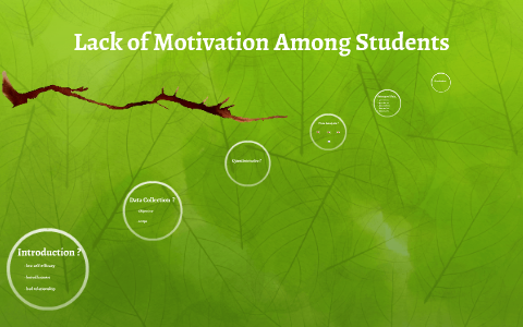 Lack of Motivation Among Students by อดิพงศ์ มโนวรรณ on Prezi