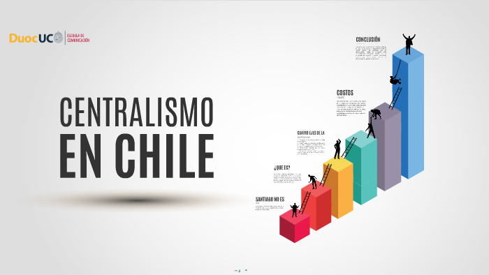 Centralismo en Chile by Jorge Garces Negrete on Prezi