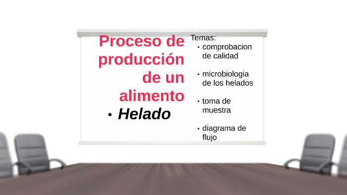 Proceso de produccion de un alimento by Yamila Zuñiga on Prezi