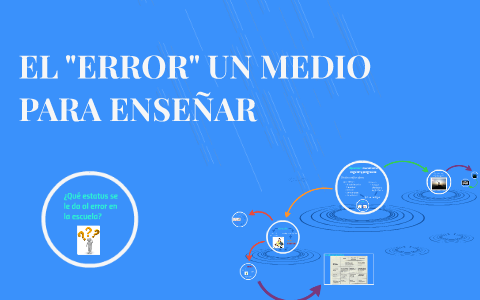 EL "ERROR" UN MEDIO PARA ENSEÑAR by on Prezi