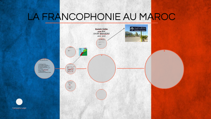 LA FRANCOPHONIE AU MAROC by fatiha boutahri on Prezi
